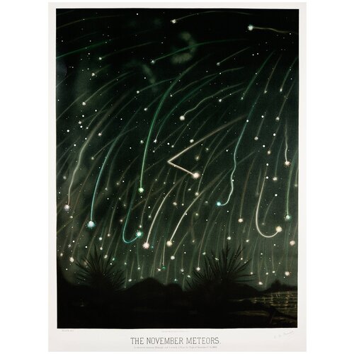 Постер / Плакат / Картина Ноябрьские метеоры 50х70 см в раме