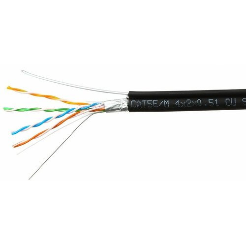 Одножильный медный кабель SkyNet Premium FTP outdoor
