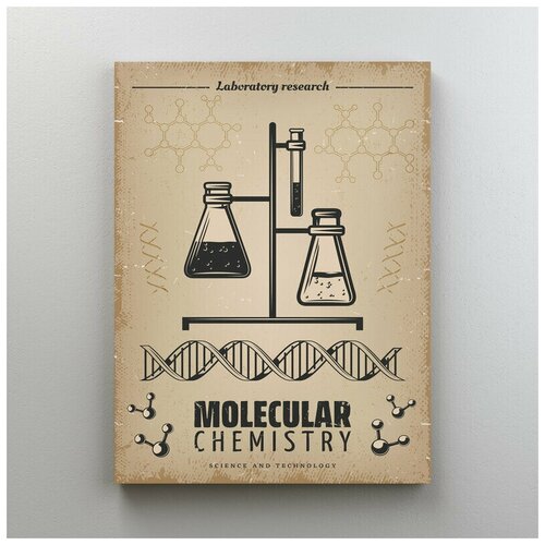 Интерьерная картина на холсте "Винтажный постер - молекулярная химия" размер 22x30 см