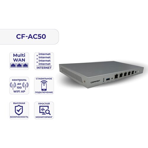Сетевой шлюз COMFAST CF-AC50
