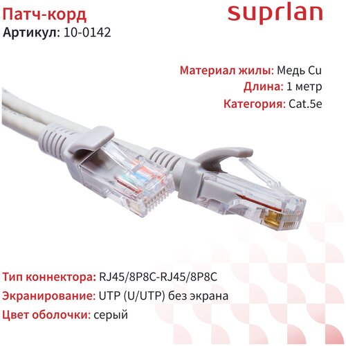 Патч-корд SUPRLAN U/ UTP Cat. 5e 4x2 26AWG ( 7x0. 16mm) Cu LSZH серый 1м