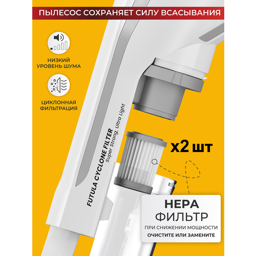 Набор HEPA фильтр для пылесоса Futula V4 (White) ( 2шт)