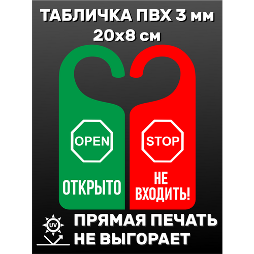 Табличка на ручку двери "Открыто-Закрыто" 20х8 см 2шт