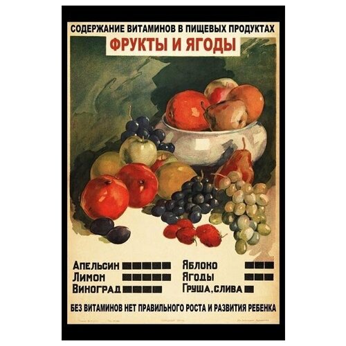 Плакат, постер на бумаге Содержание витаминов в пищевых продуктах. Фрукты и ягоды. Размер 21 х 30 см