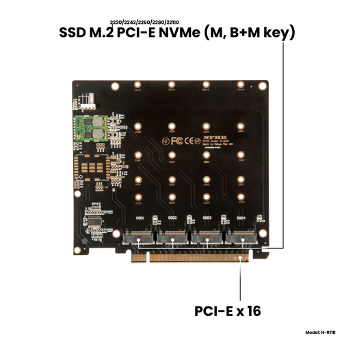 Адаптер-переходник (плата расширения) с активным охлаждением для установки 4 накопителей SSD M.2 2230-22110 PCI-E NVMe (M, B+M key) в слот PCI-E x16