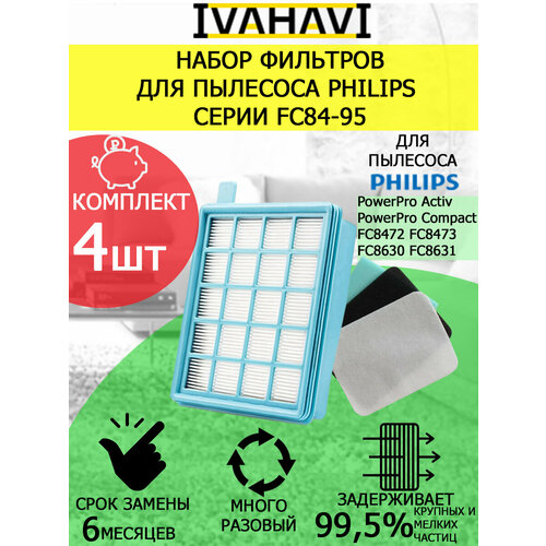 Набор фильтров 4 шт. IVAHAVI для пылесосов PHILLIPS серии FC84-95
