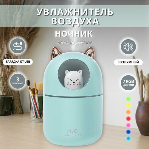 Увлажнитель воздуха аромадиффузор настольный кот (мятный)