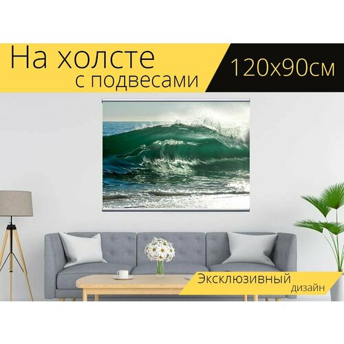 Картина на холсте "Волна, океан, море" с подвесами 120х90 см. для интерьера