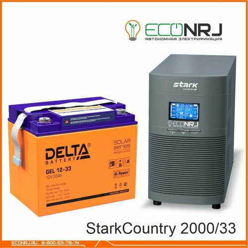 Stark Country 2000 Online, 16А + Delta GEL 12-33