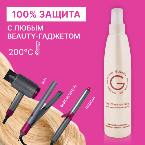 Cпрей для увлажнения и защиты волос Glammy с маслом авокадо, 250мл