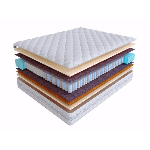 Матрас SkySleep Real Zone Duo Nature S500/DS, 160x195