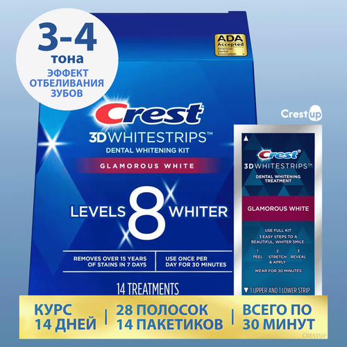 Crest 3D Whitestrips Glamorous White – Отбеливающие полоски