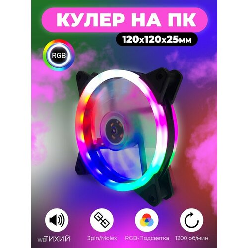 RGB кулер для компьютера, корпуса ПК 12х12 см