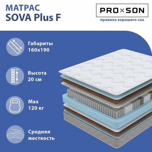 Спальный матрас SOVA Plus F, 200х120 см