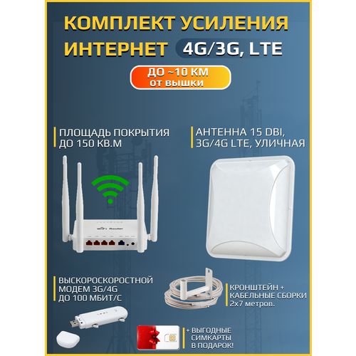 Комплект усиления интернет. 4G антенна PETRA bb MIMO 2x2, Модем 4G, Wi-Fi роутер. Полный набор