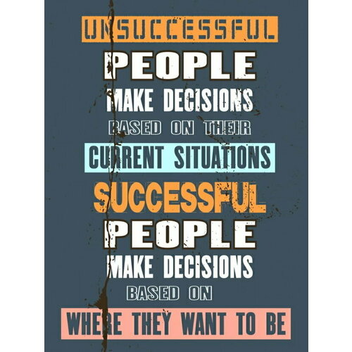 Плакат, постер на бумаге Motivation/Unsuccessful and Successful People/искусство/арт/абстракция/творчество. Размер 21 х 30 см