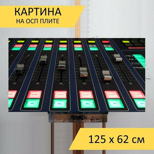 Картина на ОСП 125х62 см. "Смеситель, контроллер, начинать" горизонтальная, для интерьера, с креплениями