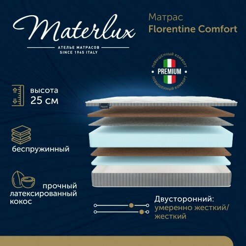 Матрас Materlux Florentine Comfort 180x190
