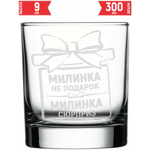 Стакан стеклянный Милинка не подарок Милинка сюрприз - 300 мл.