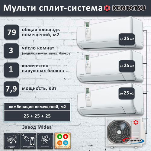 Kentatsu на 3 комнаты 9+9+9 инвертор