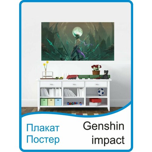 Плакат / Постер - по игре Genshin Impact (Геншин Импакт)