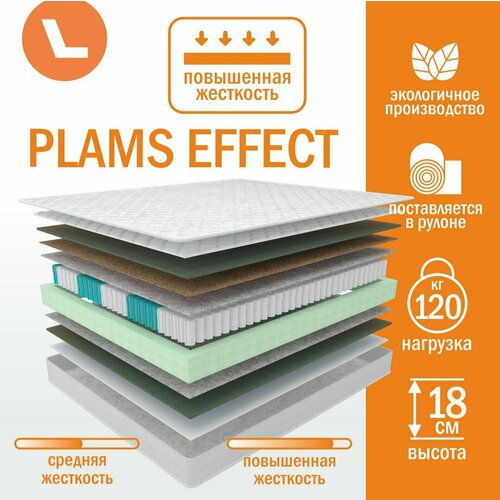 Матрас пружинный Plams Effect 90х180