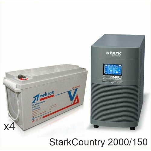 Stark Country 2000 Online, 16А + Vektor GL 12-150