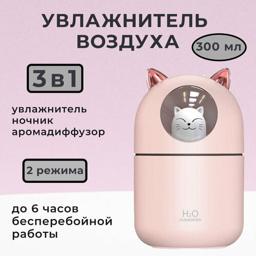 Увлажнитель воздуха котик / Увлажнитель-аромадиффузор / Ночник-увлажнитель воздуха H2O Humidifier cat