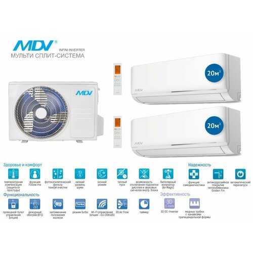 Мульти сплит-система инвертор на 2 комнаты MDV Infini MD2O-14HFN8 + MDSAG-07HRFN8*2шт.