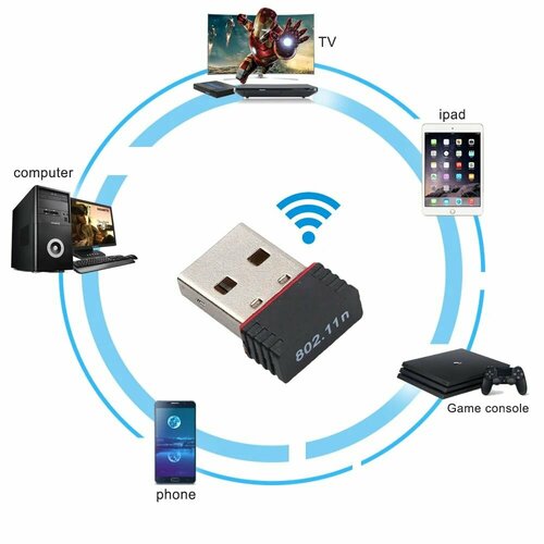 USB-адаптер Wi-Fi Мини-Беспроводной адаптер Wi-Fi Высокоскоростная сетевая карта USB 2,0 150 Мбит/с 802,11 n/g/b для MacBook PC Настольный ноутбук