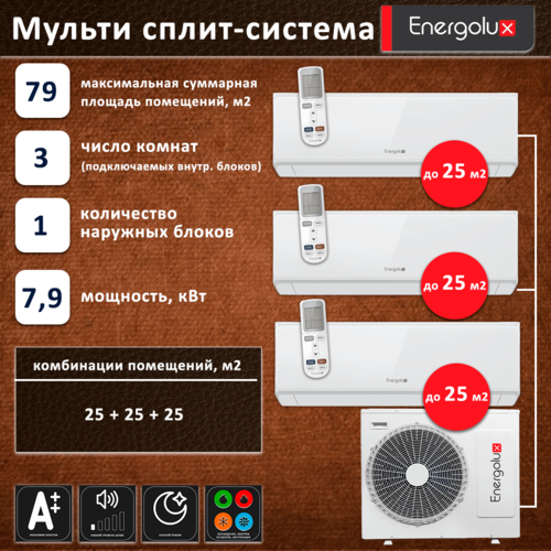 Energolux Комплект мульти сплит-систем Smart Multi на 3 комнаты 25+25+25 м2 инвертор
