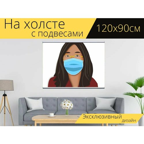 Картина на холсте "Девочка, очки, маска" с подвесами 120х90 см. для интерьера