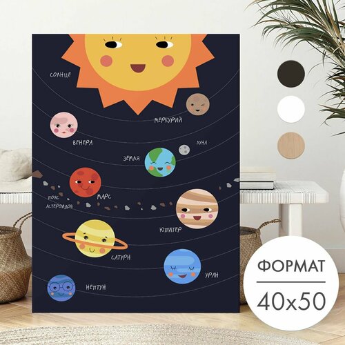 Плакат Постер 40х50 без рамки "Планеты космос для детской" для интерьера
