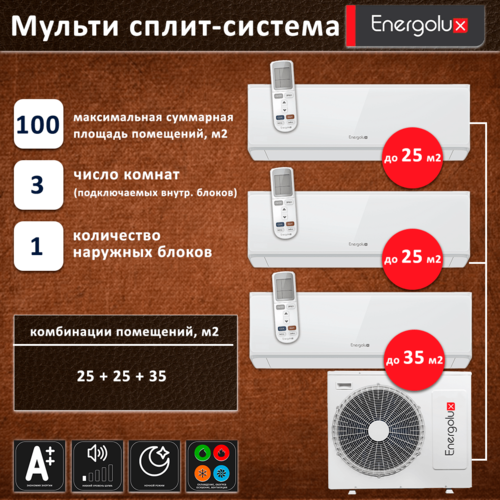 Energolux Комплект мульти сплит-систем Smart Multi на 3 комнаты 25+25+35 м2 инвертор