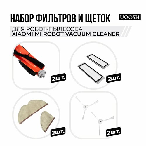 Набор фильтров и щеток для робот-пылесоса Xiaomi Mi Robot Vacuum Cleaner, SDJQR01RR, SDJQR02RR, SKV4000CN, SKV4022GL