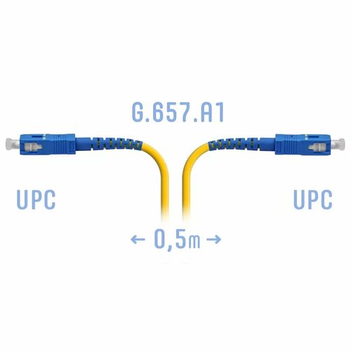 Патч-корд оптический SNR (SNR-PC-SC/UPC-A-0.5m)