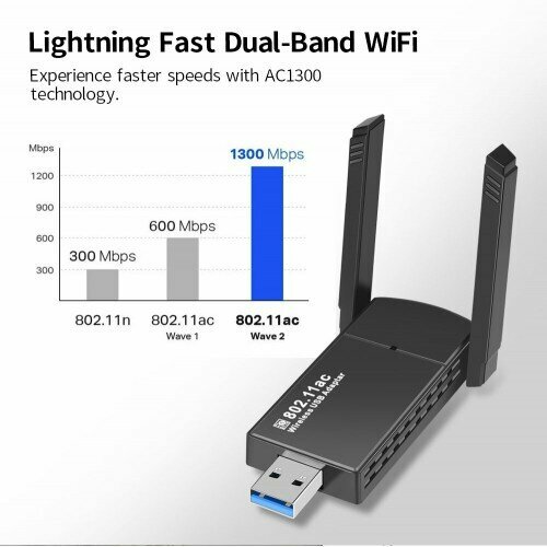 Адаптер USB 3.0 Wi-Fi 5