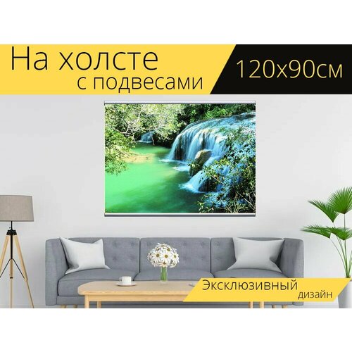Картина на холсте "Вода, водопад, природа" с подвесами 120х90 см. для интерьера