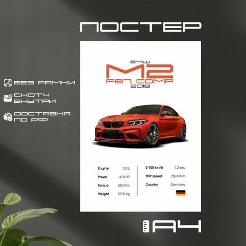 Постер "BMW M2 F87 COMPETITION" с характеристиками без рамки, формат А4