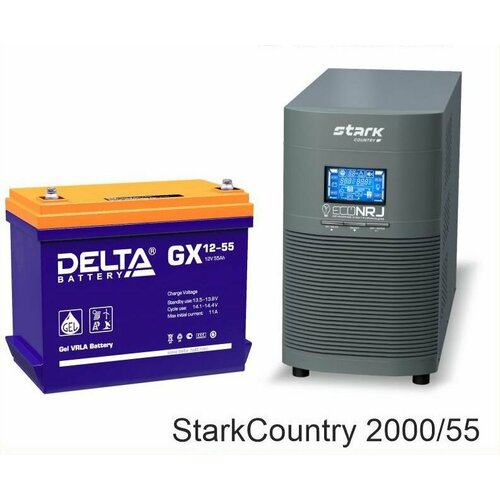 Stark Country 2000 Online, 16А + Delta GX 12-55