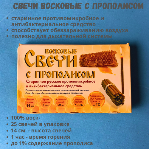 Свечи с прополисом восковые