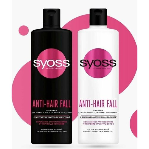 Набор SYOSS ANTI-HAIR FALL шампунь + бальзам для тонких волос, склонных к выпадению, 450/450 мл