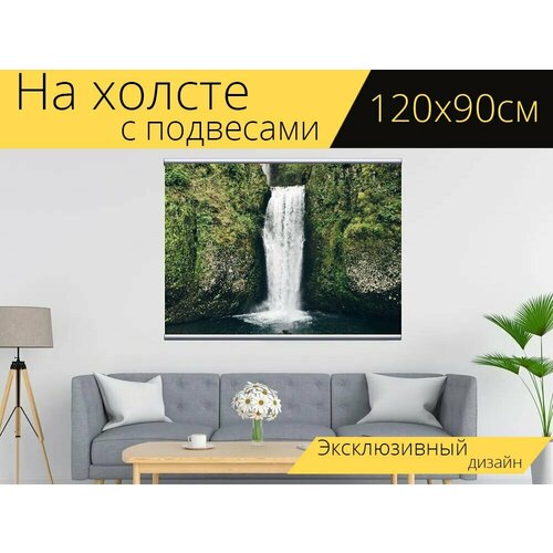 Картина на холсте "Водопад, каскад, поток" с подвесами 120х90 см. для интерьера