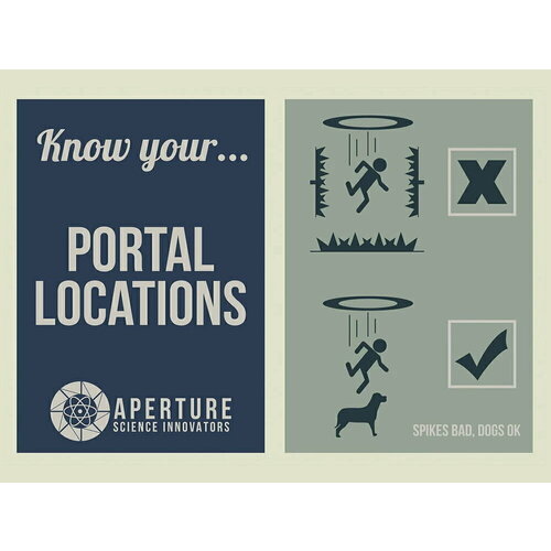 Плакат, постер на холсте Portal 2-Know Your Portal Locations /игровые/игра/компьютерные герои персонажи. Размер 21 х 30 см