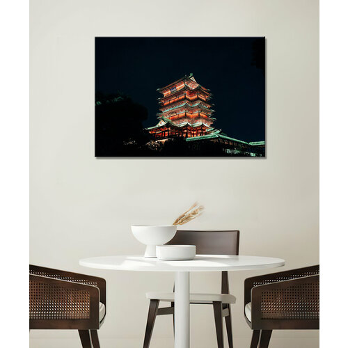 Картина/Картина на холсте для интерьера/Картина на стену/Картина для кухни/ - Китай архитектура 26 30х40