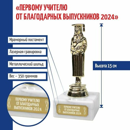 Подарки Статуэтка Учёба Ж "Первому учителю от благодарных выпускников 2024" (15 см)