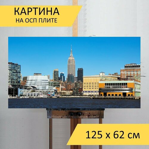 Картина на ОСП 125х62 см. "Путешествовать, вода, город" горизонтальная, для интерьера, с креплениями