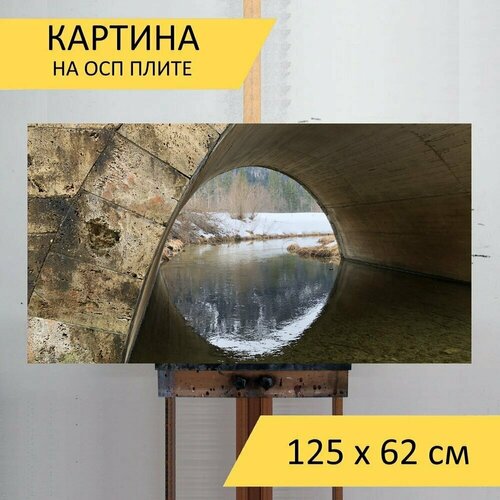 Картина на ОСП 125х62 см. "Вода, ручей, отражение" горизонтальная, для интерьера, с креплениями