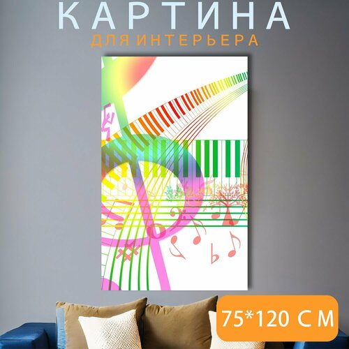 Картина на холсте "Музыка, пианино, скрипичный ключ" на подрамнике 75х120 см. для интерьера