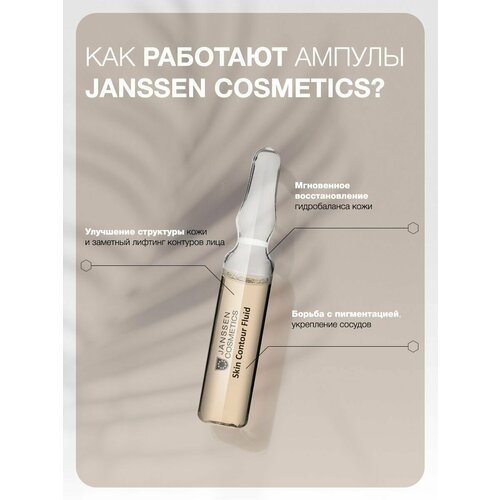 Janssen Cosmetics, Сыворотка идеальное лицо увлажняющая с пептидами, 1х2 мл
